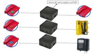 EKL-01 Hot Line Telephone System – ziztel.com